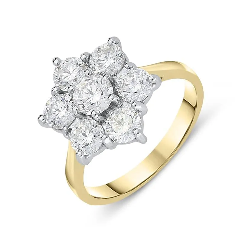 18ct Yellow Gold 2.07ct Diamond Flower Cluster Ring | Parallel